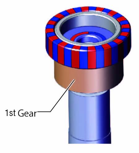 Development of Battery-Free Multi-Rotation Absolute Encoder ...