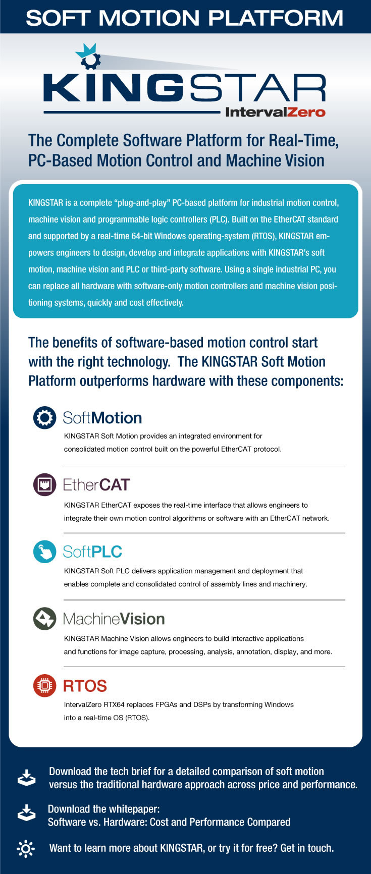 Industrial Automation, Robots and Unmanned Vehicles Product - Kingstar ...
